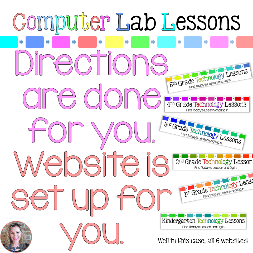 K-5 Technology Curriculum BUNDLE Monthly Subscription – Technology ...