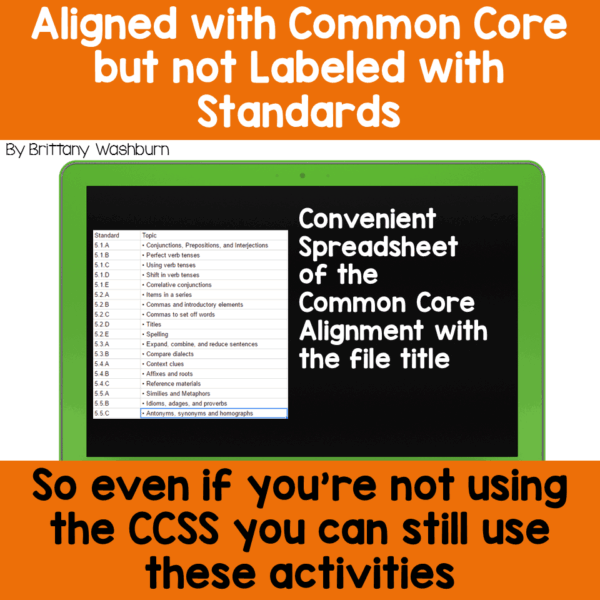 5th Grade Language Standards Digital Resource Library Technology 5th-grade-language-standards-digital-resource-library-technology