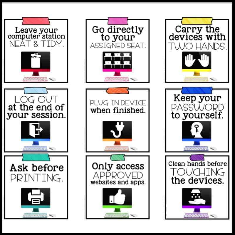Technology Themed Decor Classroom Expectations Posters - Technology ... Technology Themed Decor Classroom Expectations Posters - Technology ...