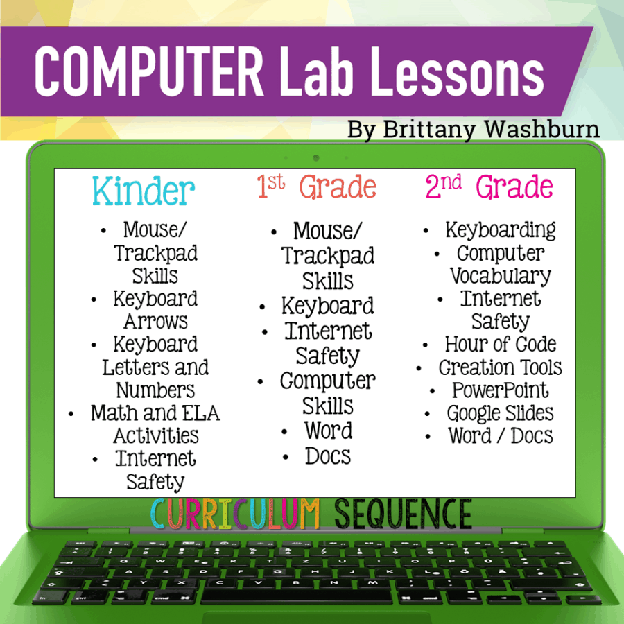 K-5 Technology Curriculum Bundle Yearly Subscription