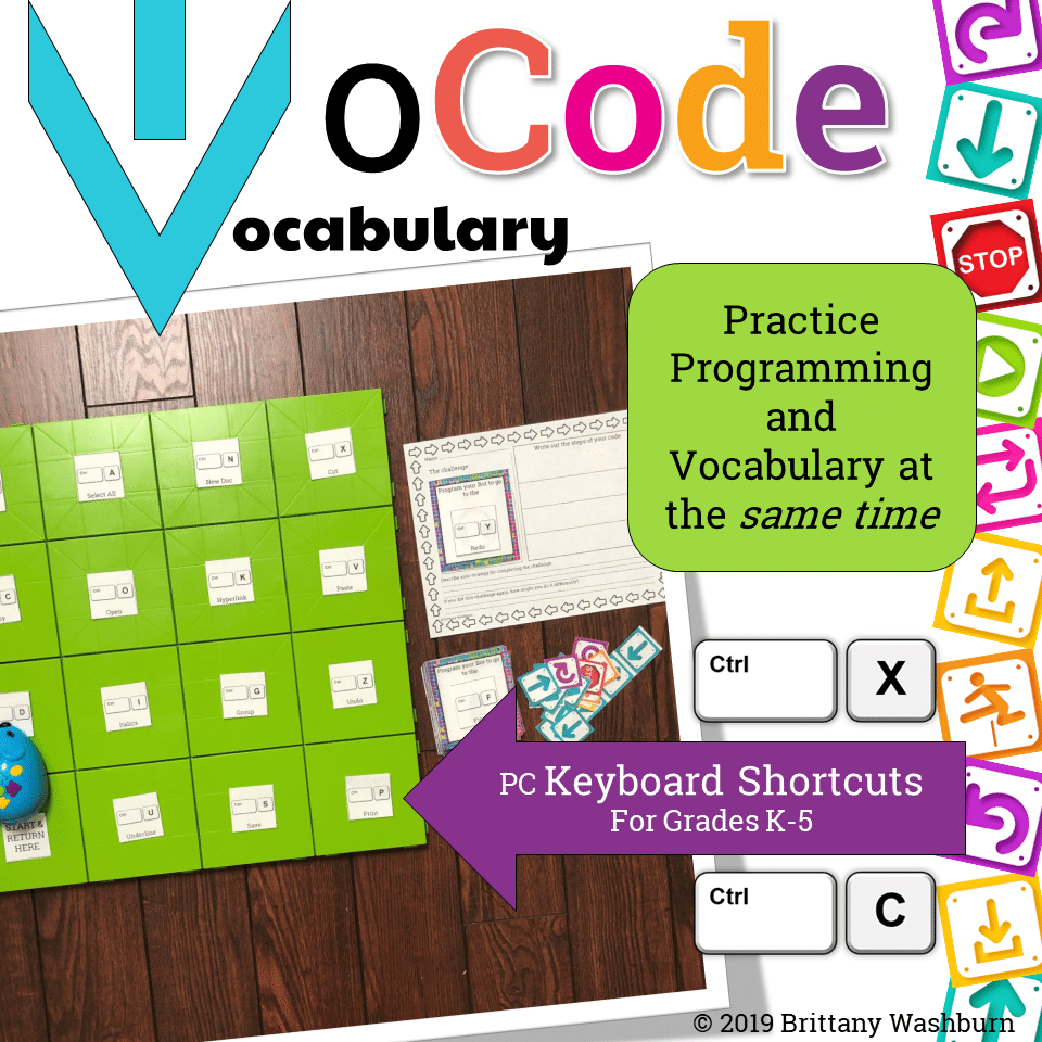 Vocab Coding Pc Keyboard Shortcuts Technology Curriculum