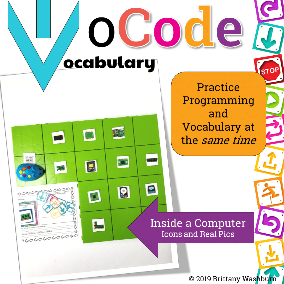 Vocab CODING - Parts Inside a Computer - Technology Curriculum