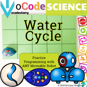 Technology Resources for Teachers from Brittany Washburn