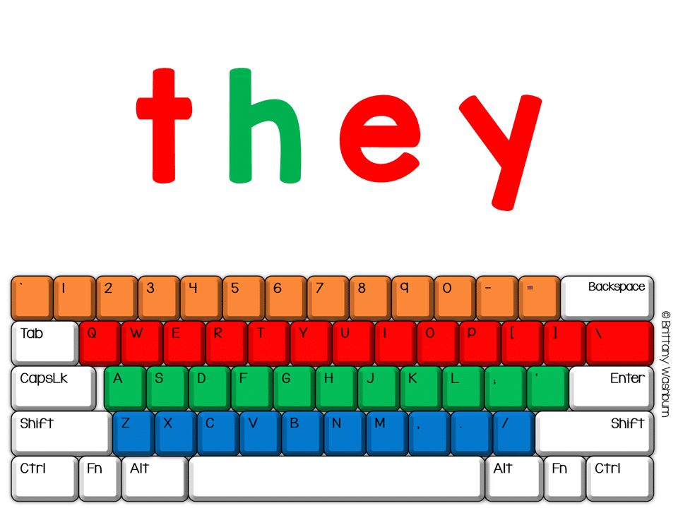Color Coded Typing 6 - Technology Curriculum