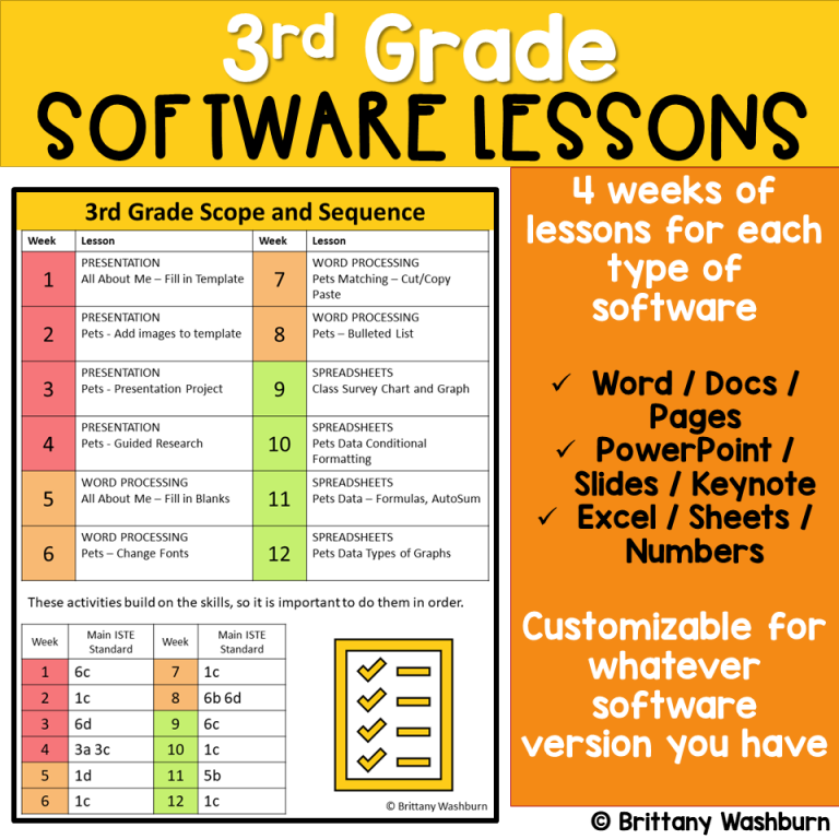 3rd Grade Software Lessons Weeks 1 12 Computer Lab Technology