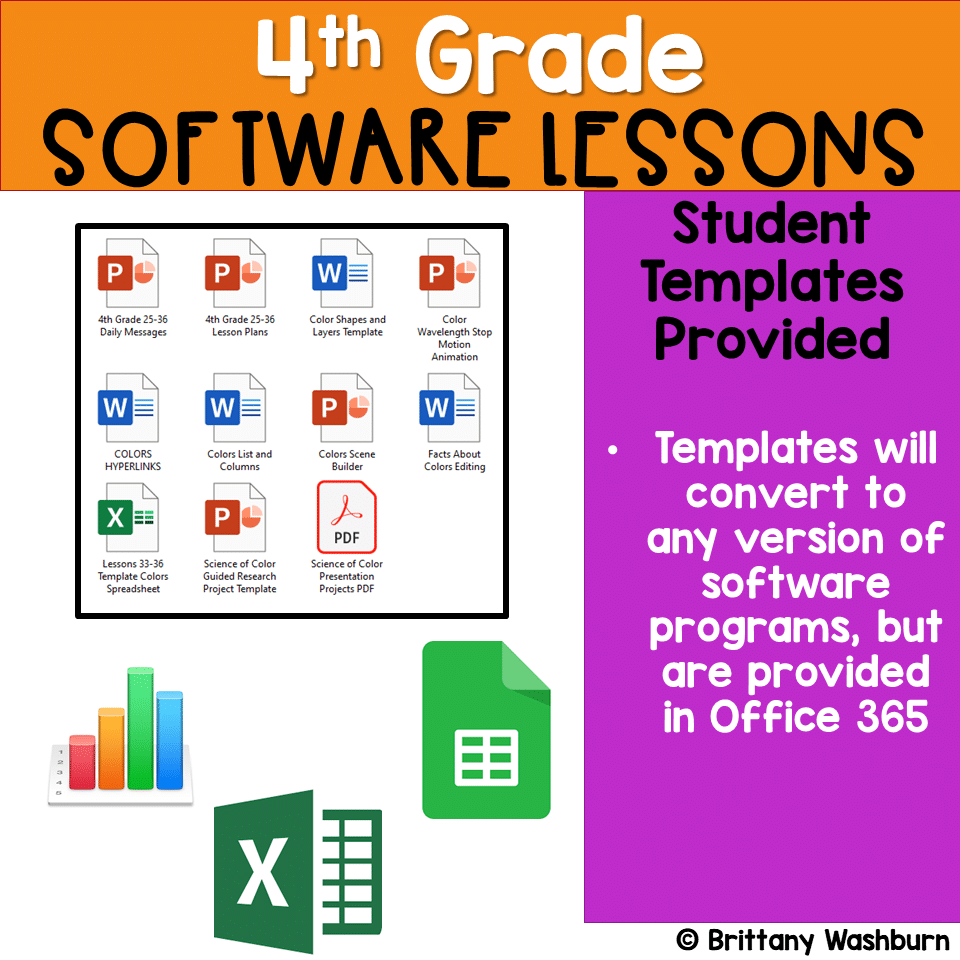 4th Grade Software Lessons Weeks 25-36 | Computer Lab - Technology ...