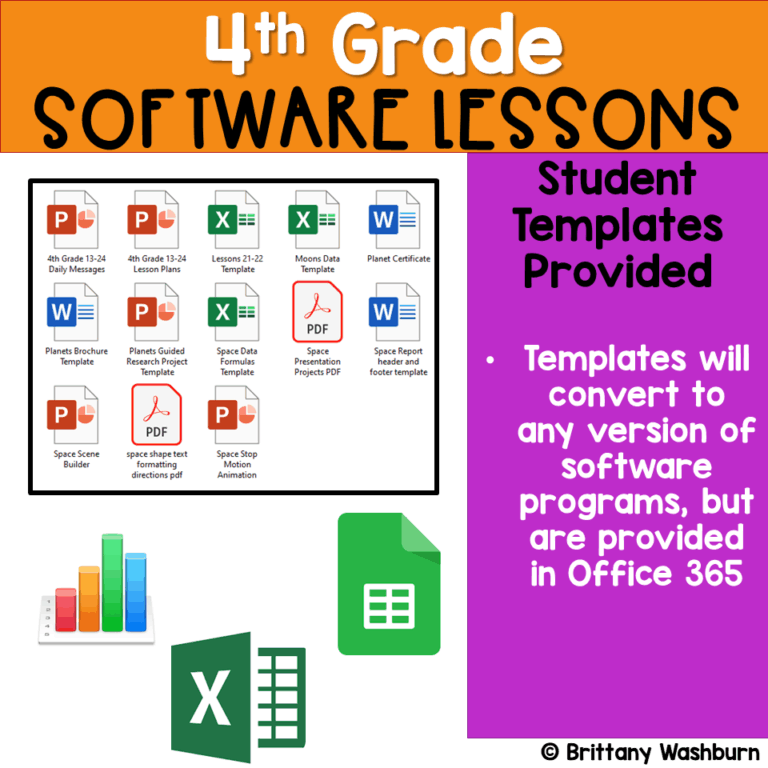 4th Grade Software Lessons Weeks 13-24 | Computer Lab - Technology ...