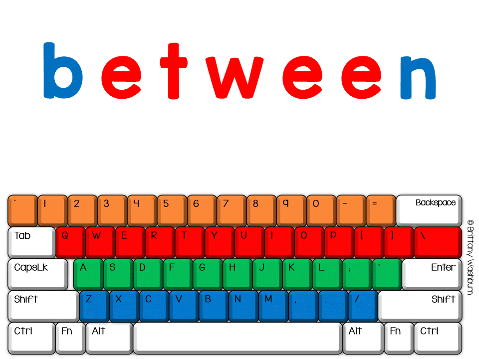 Typing On Keyboard Practice